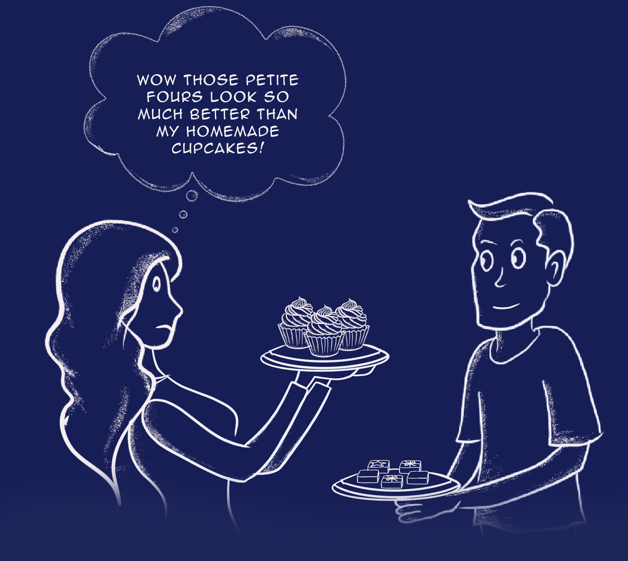 Background Contrast Effect