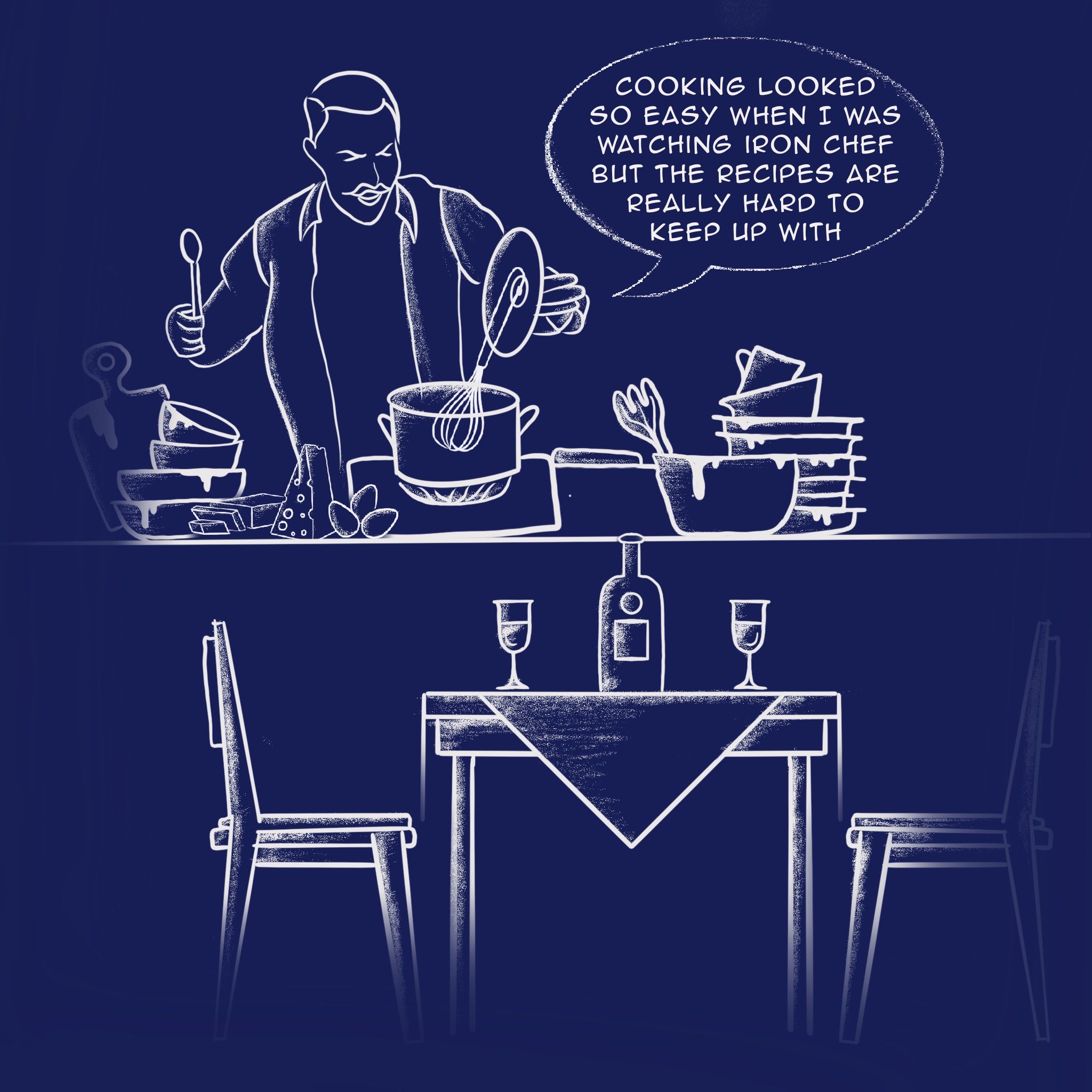 Dunning Kruger Effect