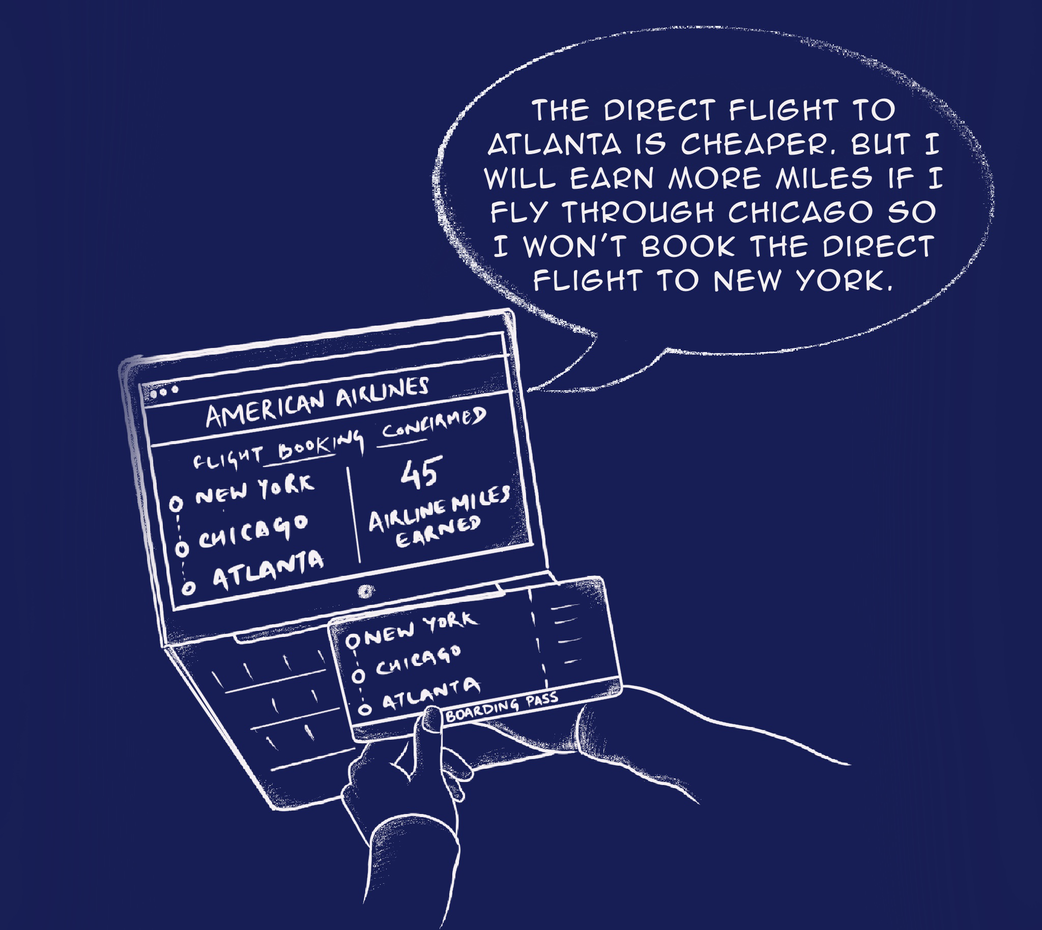 Focusing Effect/Illusion